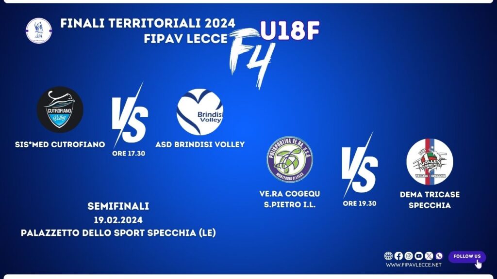 16-02-2024: #fipavlecce – A Specchia la Final4 territoriale U18F FIPAV ...